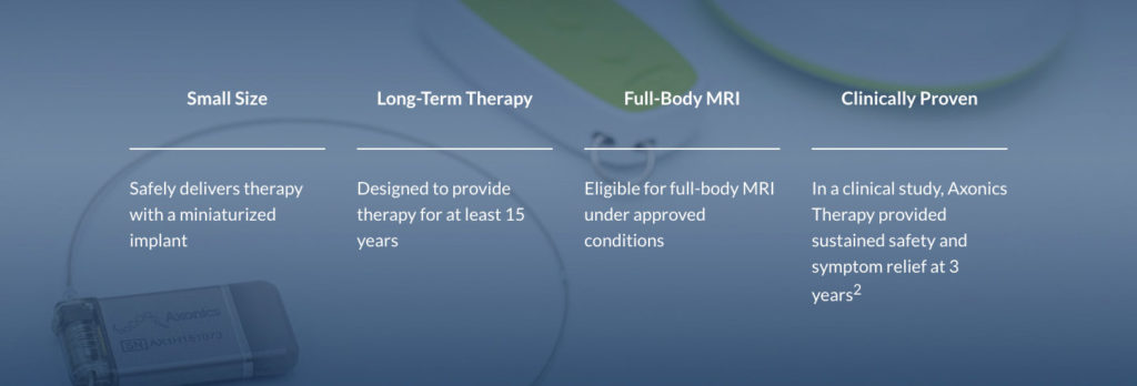 Axonics-Therapy - Orange County Hemorrhoid Clinic